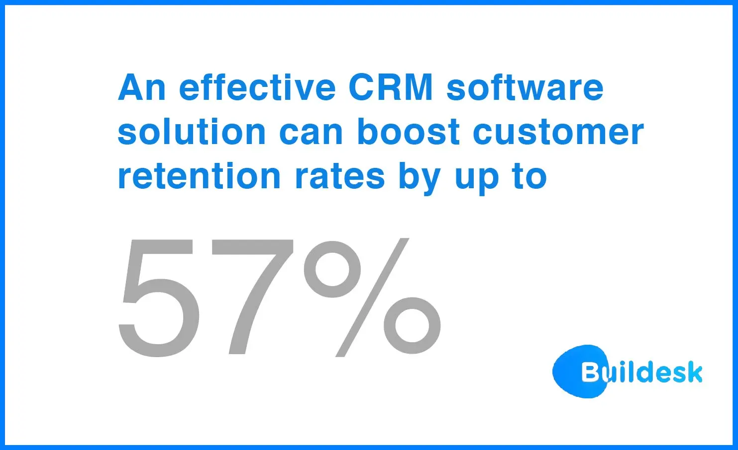 How To Maximise ROI With a Real Estate CRM - Buildesk