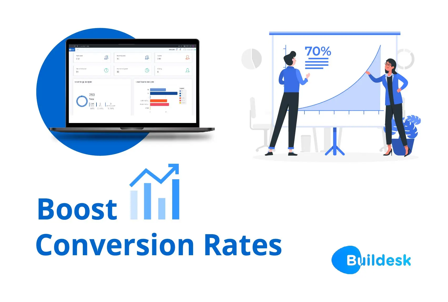 How Real Estate CRM Supercharges Your Agency's Performance? - Buildesk