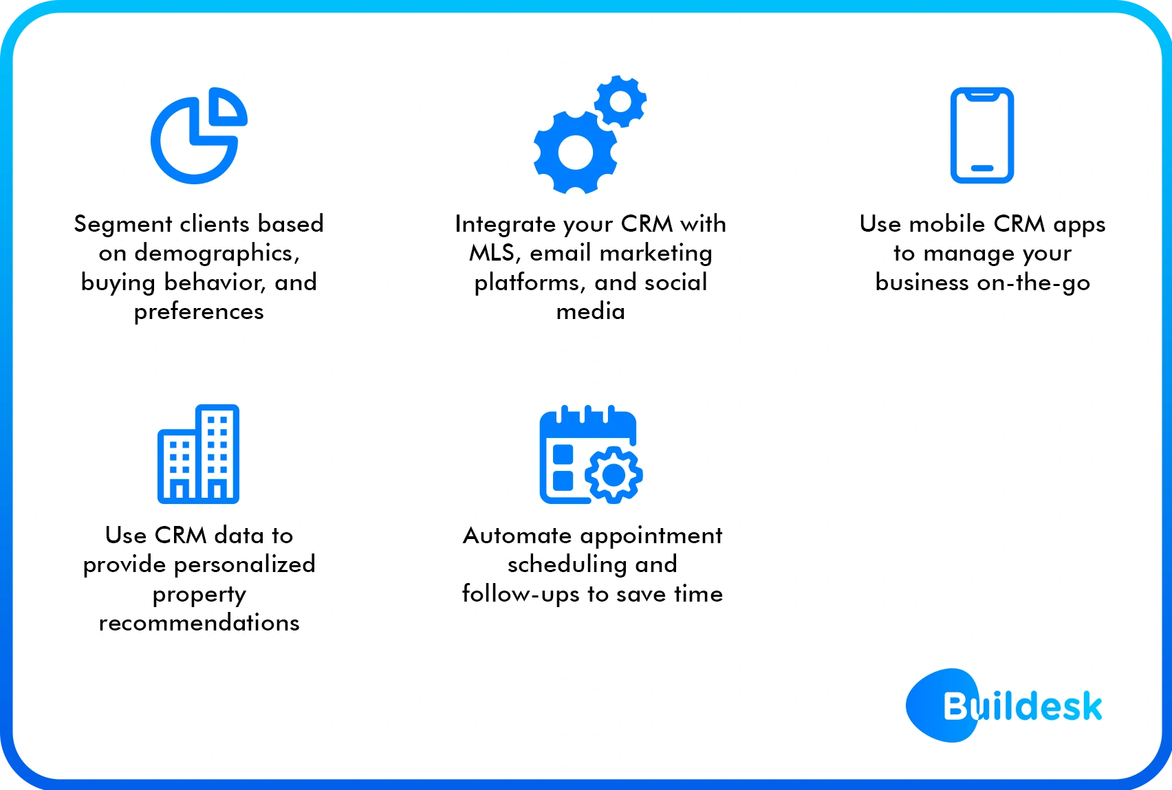 What is CRM for Real Estate Agents? - Buildesk