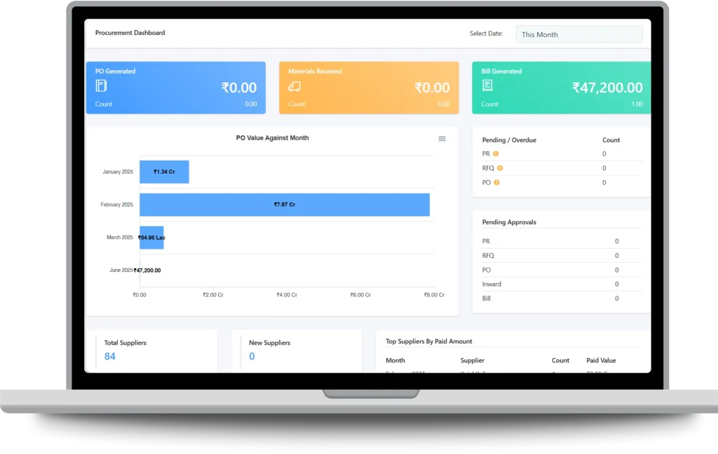 Real Estate CRM & ERP Software for Developers & Brokers